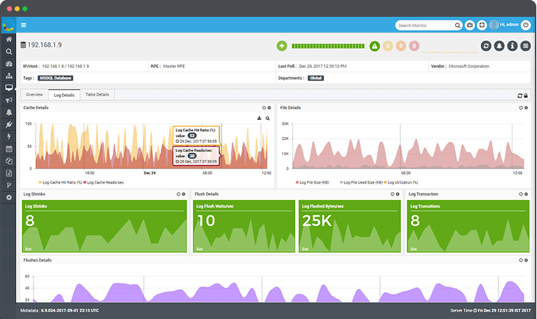Database Monitoring Sql Monitoring Sql Server Activity Monitor