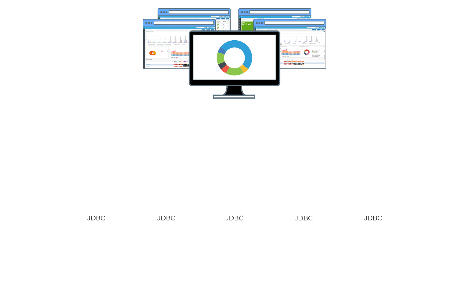 Database Monitoring Sql Monitoring Sql Server Activity Monitor