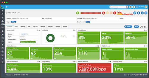 REAL TIME PERFORMANCE MONITORING - Priezor.com