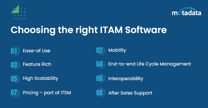 Choosing the Right ITAM Software: Key Considerations