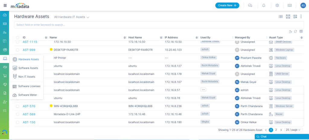 IT Asset Lifecycle Explained: Stages You Need to Know