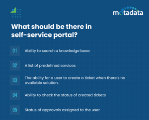 What is an Self-Service Portal? Benefits & Features