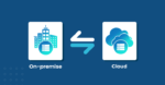 What is Cloud Infrastructure? Components Explained