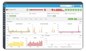Download Network Monitoring & ITSM Tool | Motadata