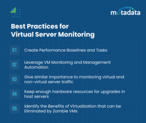 Top 5 Best Practices for Efficient Virtual Server Monitoring