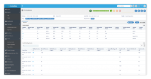 Importance of Oracle Database Monitoring for IT Infrastructure