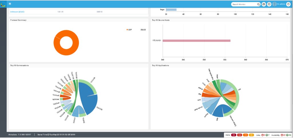How to reduce bandwidth consumption for your network?