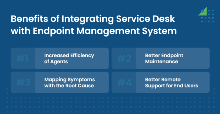 Benefits of Integrating Service Desk with Endpoint Management