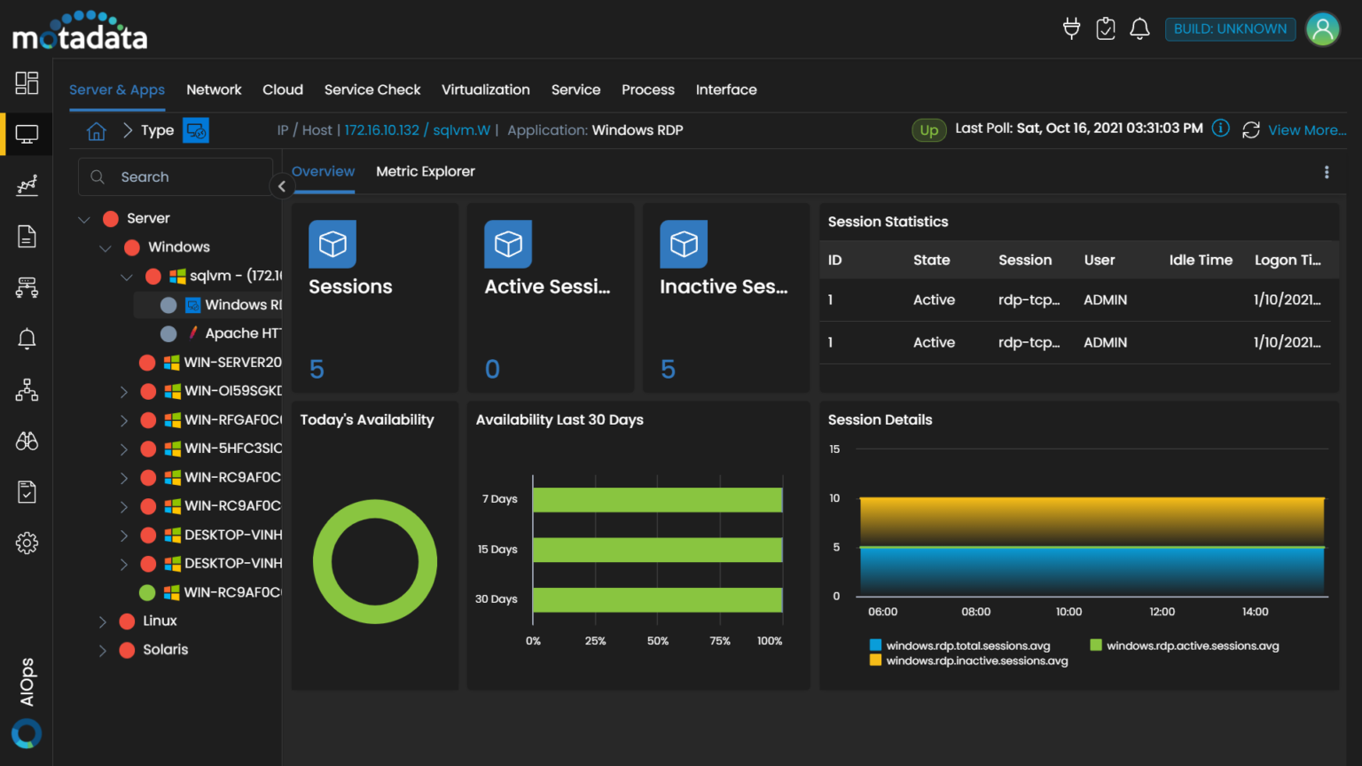 Enterprise - Motadata