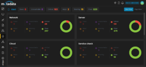 Data Center Monitoring - Motadata