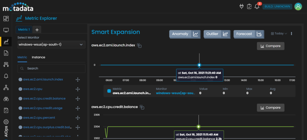 Manufacturing - Motadata