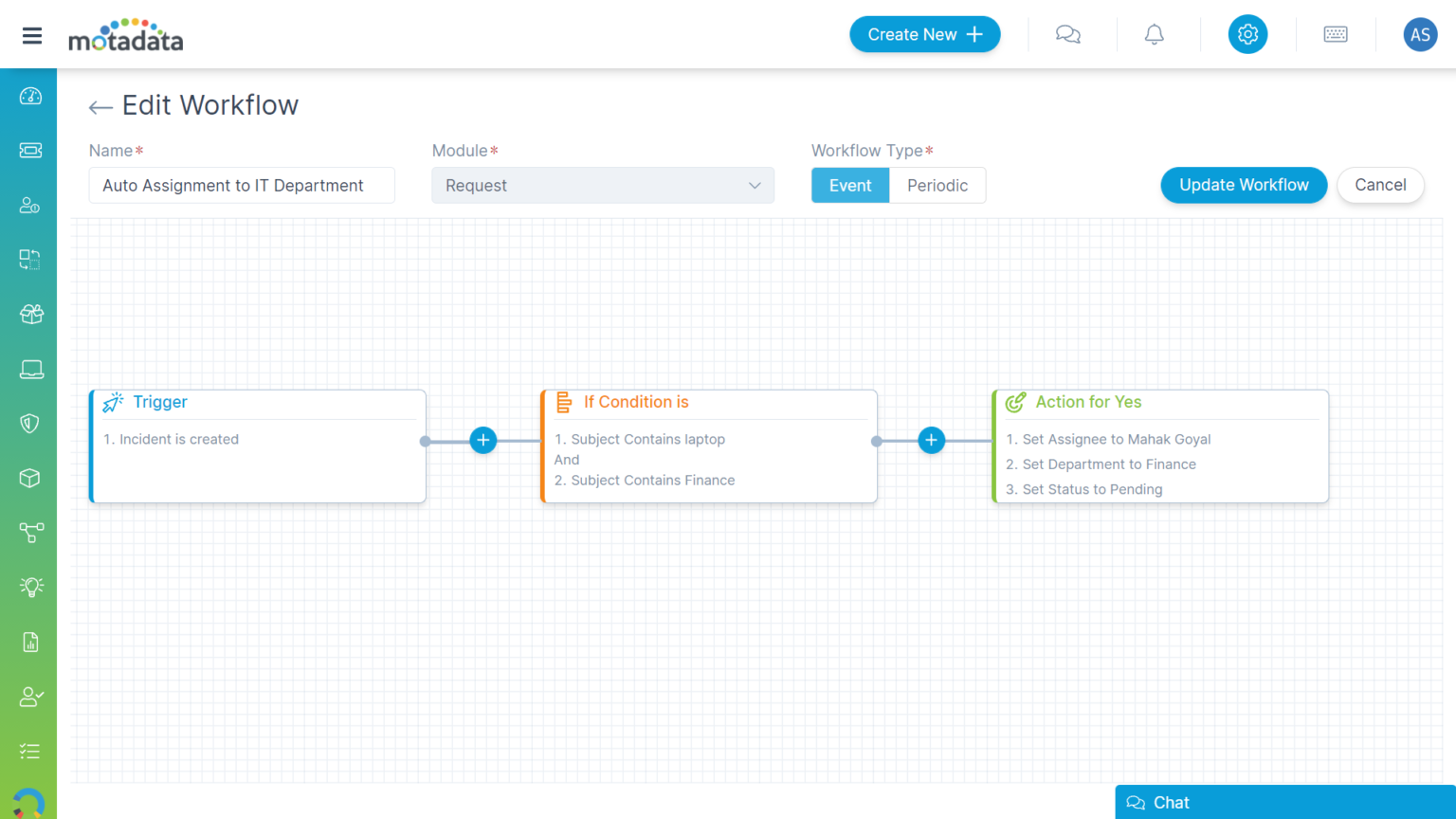 Facilities - Motadata