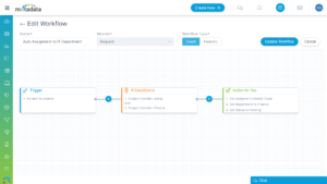 Enterprise - Motadata