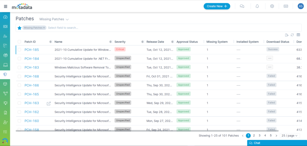 IT Asset Discovery System | Motadata