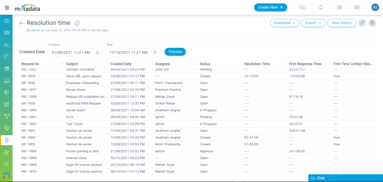 Efficient IT Ticketing Management | Motadata