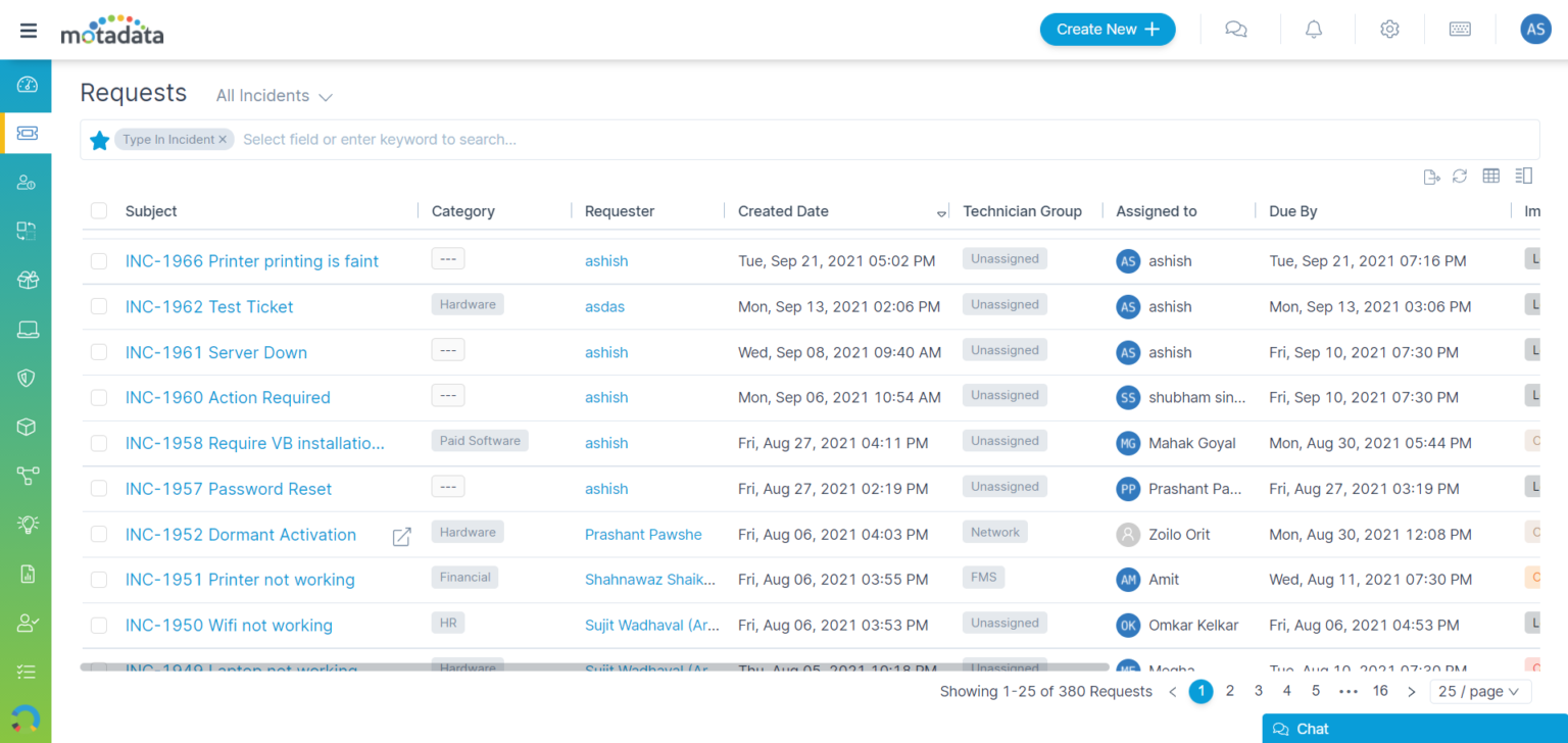 Network Administrator - Motadata