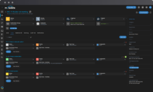Motadata: Unified Observability & IT Service Management Platform