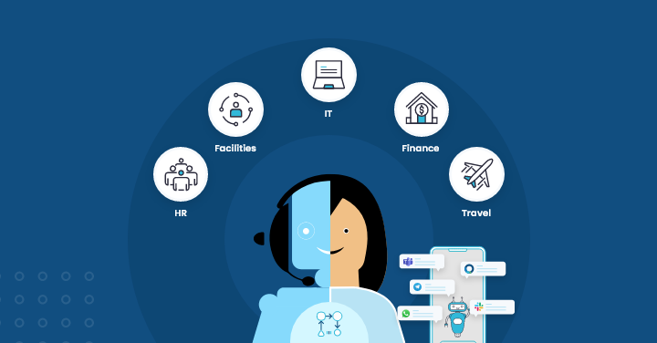 Key Components of a Modern Digital Workplace