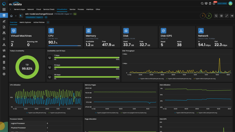 Hyper-v Network Monitoring