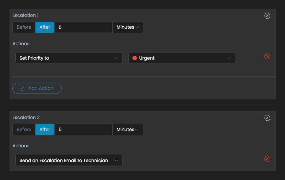 Service Level Agreement (SLA) - Motadata