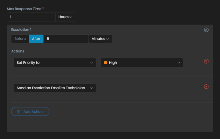 Service Level Agreement (SLA) - Motadata