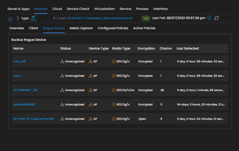 Wi Fi Monitoring Wi Fi Network Monitoring Software Motadata