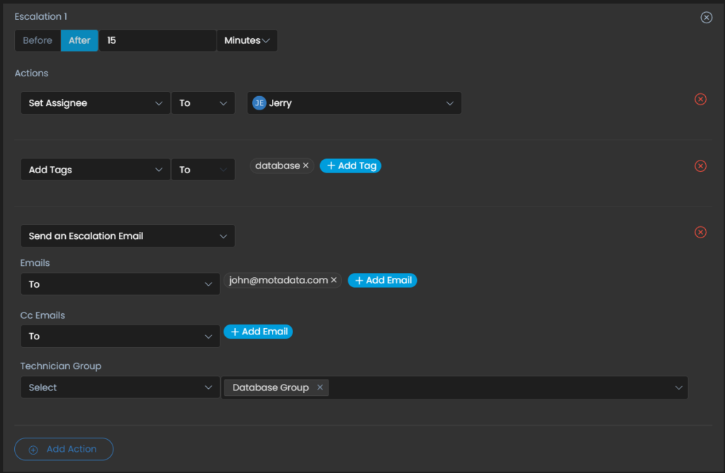 Service Level Agreement