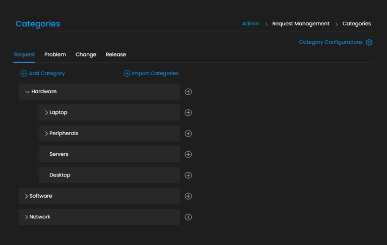 Request Life Cycle Management - Motadata