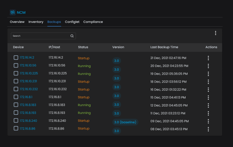 Cisco Switch Management Motadata