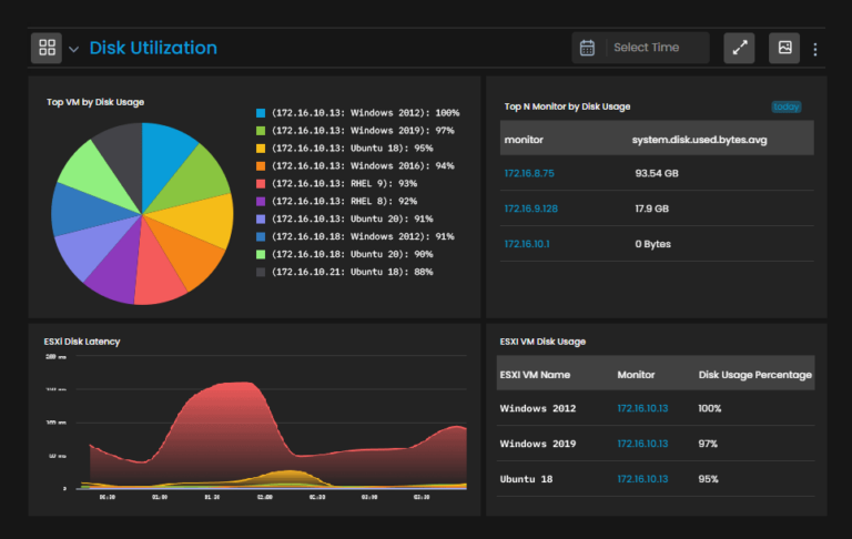 Disk Space Monitor | Motadata