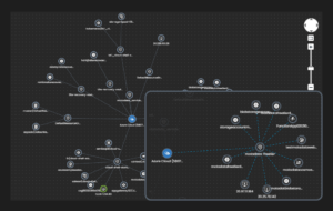 Enterprise Network Management | Motadata