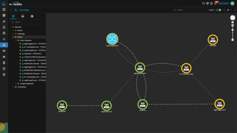 Network Switch Monitoring | Network Switch Management Tool