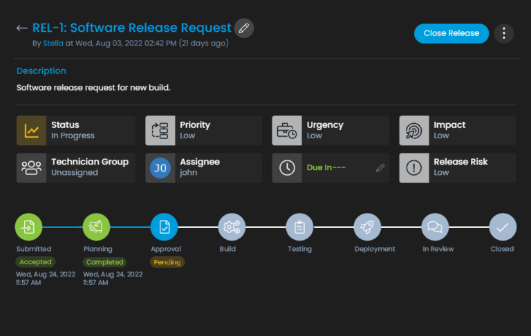 Release Lifecycle Management Software