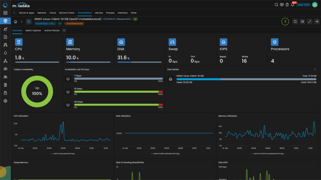 Virtual Machine Monitoring | Motadata