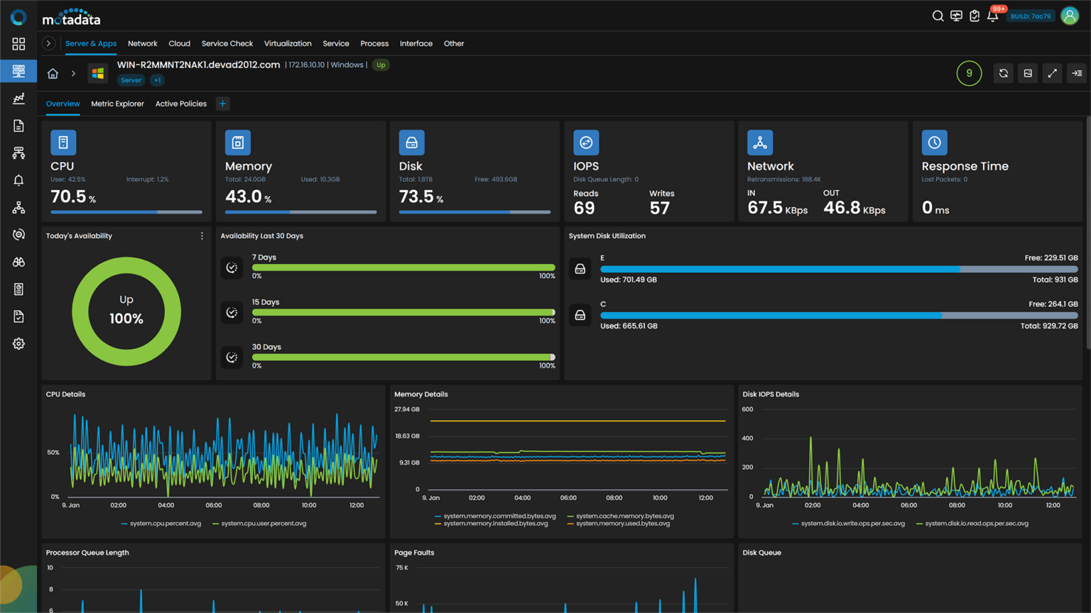 CPU Usage Monitoring | CPU Load Monitoring Tool - Motadata