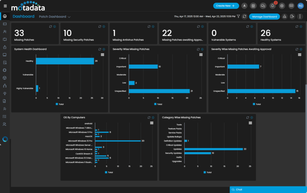 Linux Patch Management - Motadata