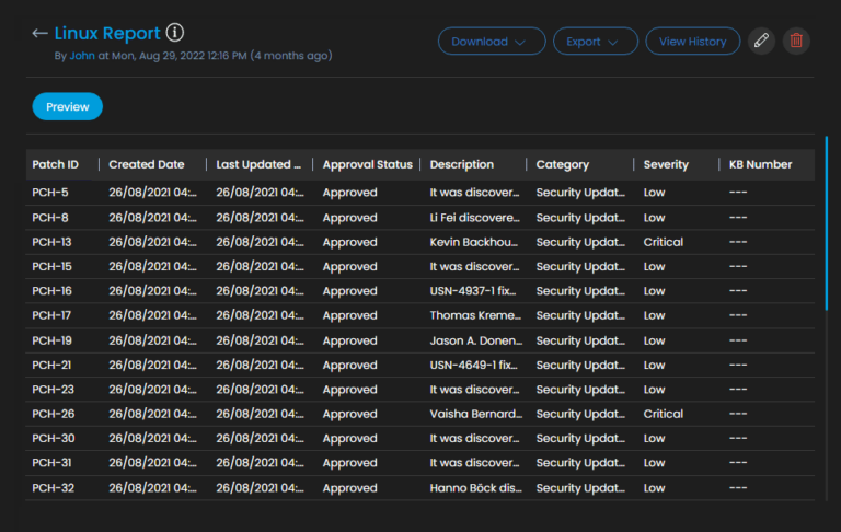 Linux Patch Management Motadata