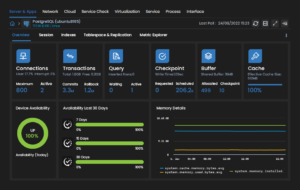 PostgreSQL Performance Monitoring Tool | Motadata