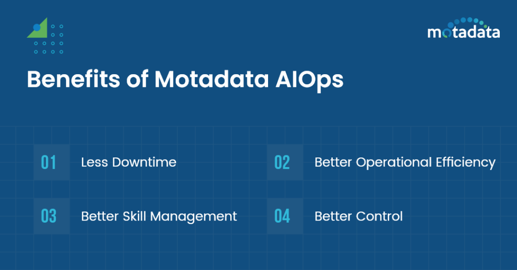 What Is AIOps? AI for Smarter, Scalable IT Operations
