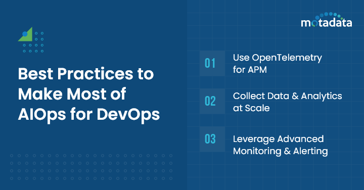 Integrating AIOps with DevOps: Boost Efficiency & Innovation Integrating AIOps with DevOps: Boost Efficiency & Innovation