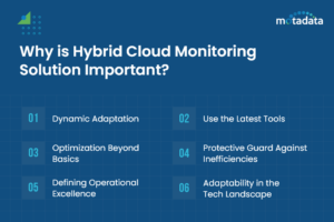 Hybrid Cloud Monitoring: Challenges & Best Practices