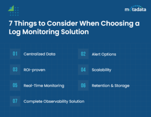 What is Log Monitoring? Your Complete Guide