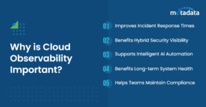 Cloud Observability: Ensuring Security in the Cloud