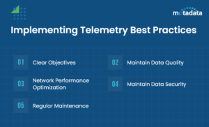 What is Telemetry? Your Complete Guide to Telemetry