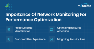 Strategies for Maximizing Network Performance & Reliability