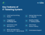 What is an IT Ticketing System? A Complete Guide