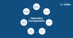 What is Telemetry? Your Complete Guide to Telemetry