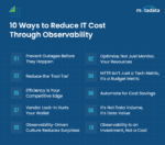 Cut IT Costs with Strategic Observability Practices