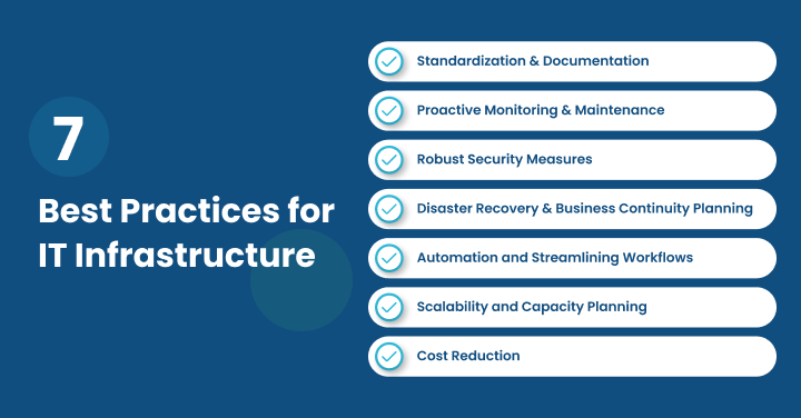 IT Infrastructure - 7 Best Practices You Need to Know