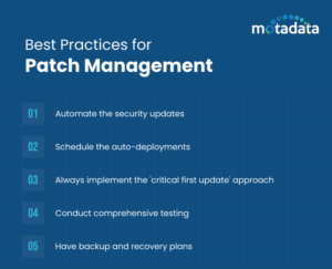 What is Patch Management? Process & Best Practices Guide